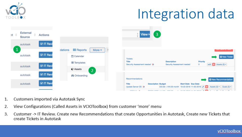 Setting Up the Autotask Integration - vCIOToolbox